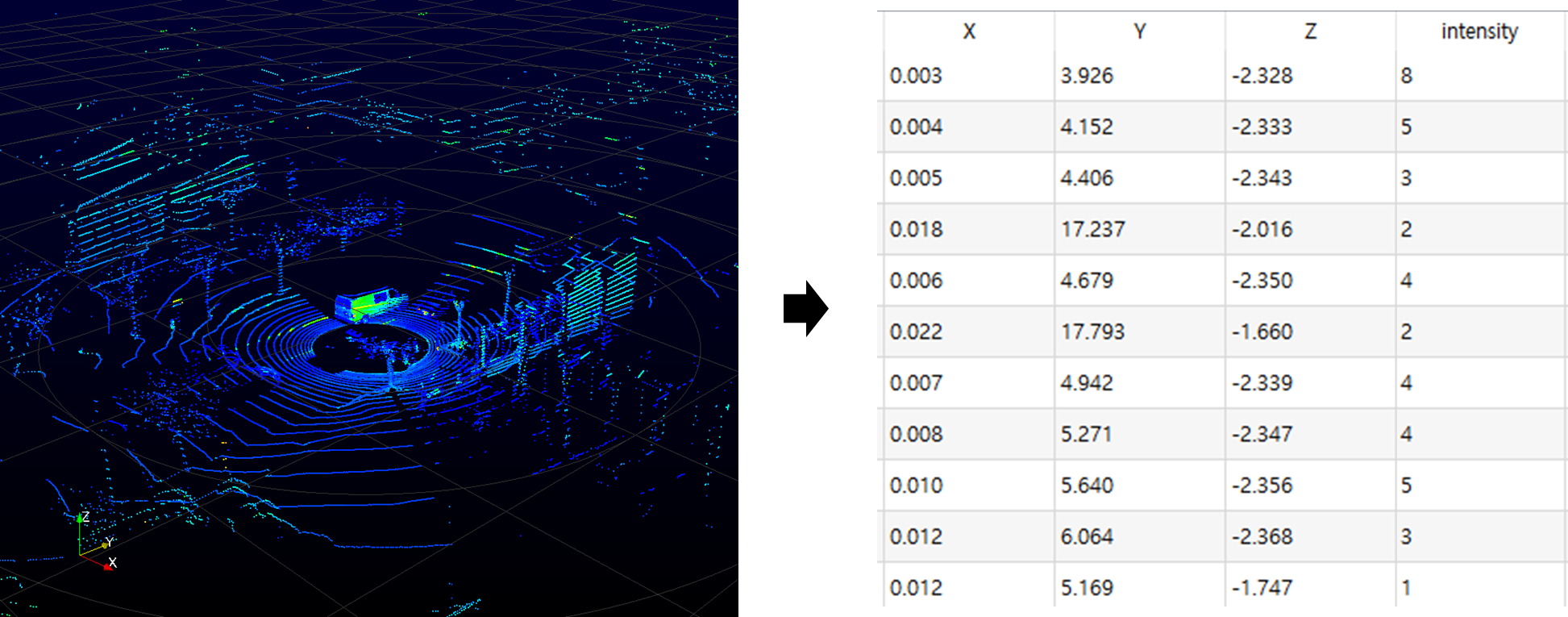 AIWORKX – AI 데이터 최신 인사이트