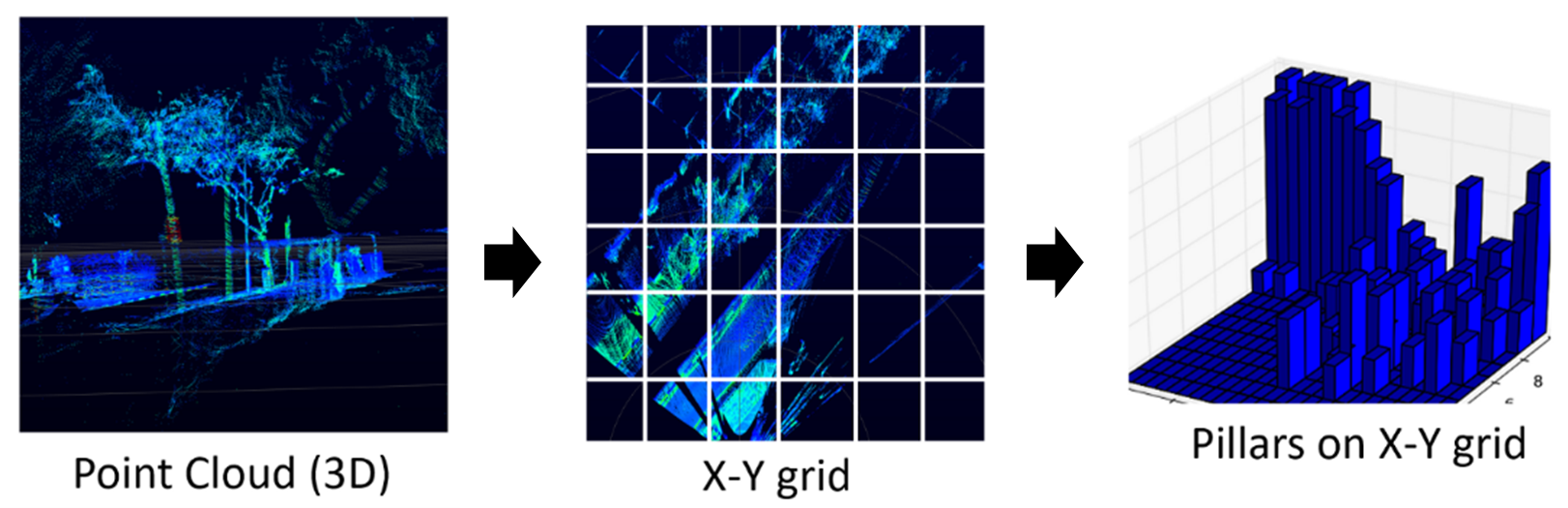 AIWORKX – AI 데이터 최신 인사이트