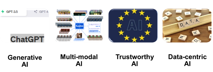 AIWORKX – AI 데이터 최신 인사이트