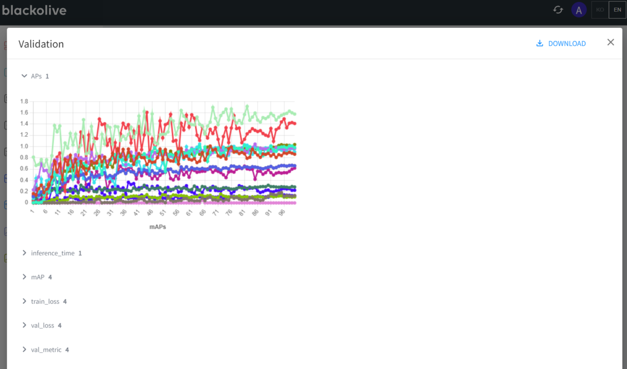 AIWORKX – AI 데이터 최신 인사이트