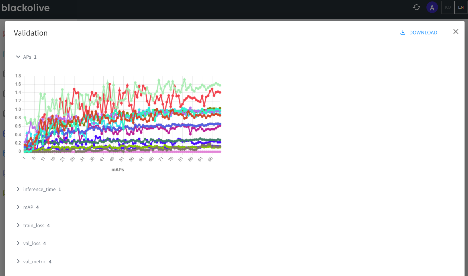 AIWORKX – AI 데이터 최신 인사이트